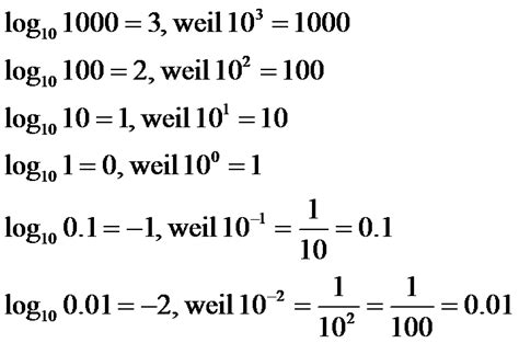 Mathematik Für Die Berufsmatura Logarithmen Theorie