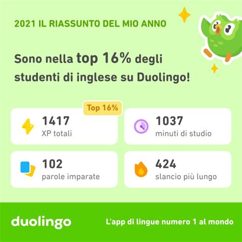 Davide P On Linkedin Duolingo