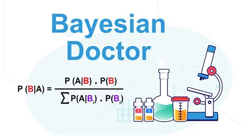 Diagnose A Disease Using Bayes Theorem Step By Step Upon Evidence And
