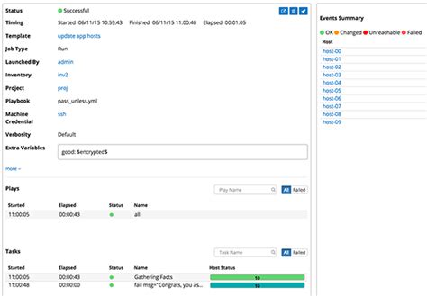 Red Hat Ansible Automation Platform Reviews Details Pricing Features G
