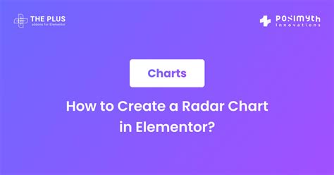 how to create a radar chart in elementor the plus addons for elementor