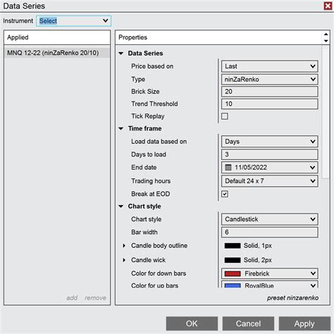 Setting Take Profit And Stop Loss Trading Habitually