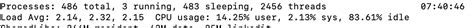 How To Use 100 Of All CPU Cores In Python Super Fast Python