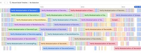 swift build times and module verification… swiftify