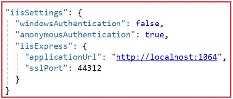 Default Aspnet Core Web Api Files And Folders Dot Net Tutorials