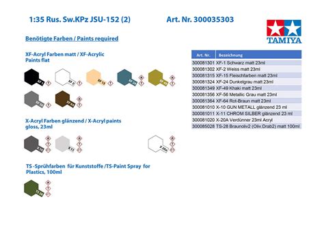 TAMIYA 35303 Russian Heavy Self-Propelled Gun Jsu-152 1/35 Scale Kit
