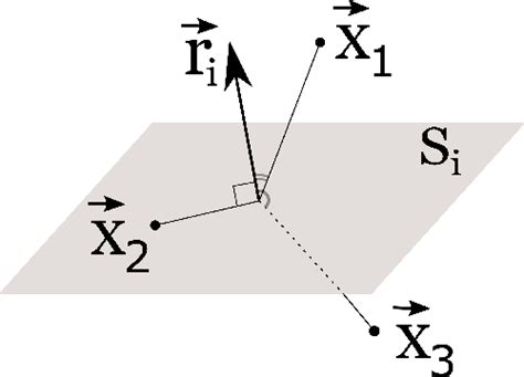 Deep Representation Learning Fundamentals Perspectives Applications