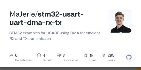 Stm Usart Uart Dma Rx Tx STM F C FLASH Ld At Main MaJerle Stm Usart Uart Dma Rx Tx