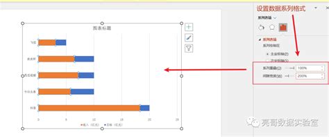 教你如何利用ppt制作创意条形图 知乎 教你如何利用ppt制作创意条形图 知乎