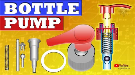 How To Open Lotion Pump At Chuck Miranda Blog