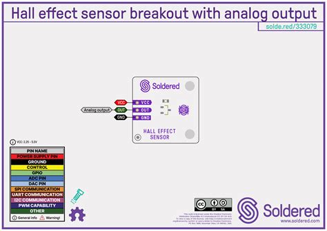 Hall Effect Sensor Breakout With Analog Output