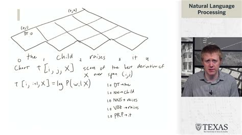 36 Cky Algorithm Natural Language Processing At Ut Austin Youtube