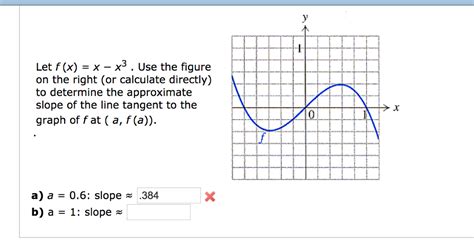 Solved X X3 Use The Figure On The Right Or Calculate