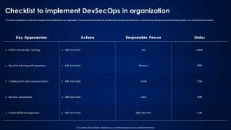Devsecops Best Practices For Secure Checklist To Implement Devsecops In Organization PPT Sample
