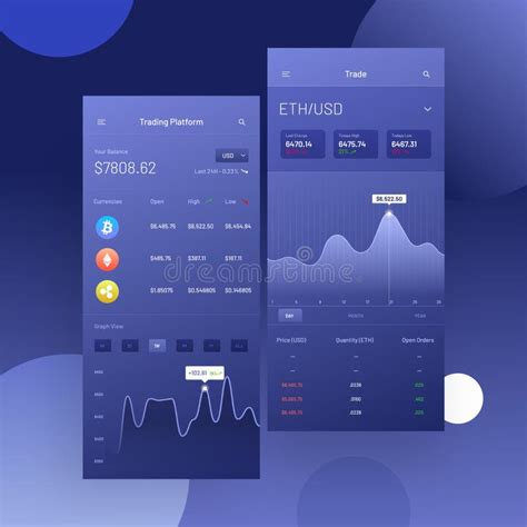 Dashboard UI And UX Kit Bar Chart And Line Graph Designs Stock Vector Illustration Of Button