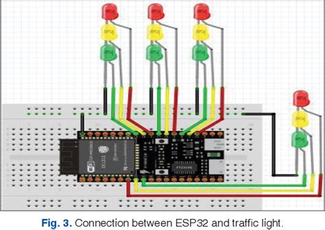 Figure 2 From Intelligent Traffic Congestion Control System Using Machine Learning And Wireless