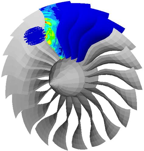 Simbased Turbofan Engine Bird Strike