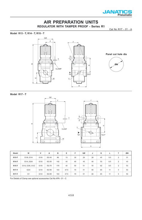 Pressure Regulator At ₹ 552piece Shah Ganj New Delhi Id 2856561830730