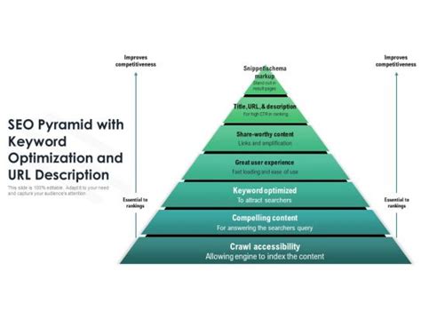 Excel Pyramid Slide Team