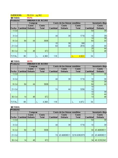P6 31a Auxiliar De Inventarios Pdf Producción Y Fabricación