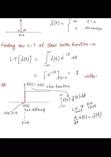 Impulse Function Lesson Notes Santa Fe College Edubirdie