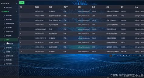 计算机毕设项目源代码 大数据深度学习 基于python实现的母婴用品情况分析与可视化系统 Csdn博客