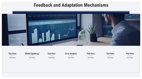 Nonlinear Mpc Model Predictive Control Complex Systems Ppt Sample St Ai
