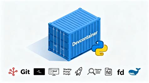 Reusable Python Devcontainer Base For Linux With Preconfigured Cli