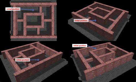 Simulation Environment For The Integrated Obstacle Avoidance Strategy Download Scientific Diagram