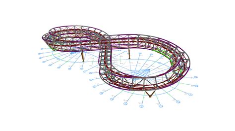 Digestive System Roller Coaster Design