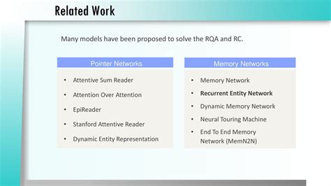 Memory Networks For Question Answering Ppt Download