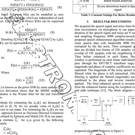 block diagram of the noise reduction filter [4] dct based speech