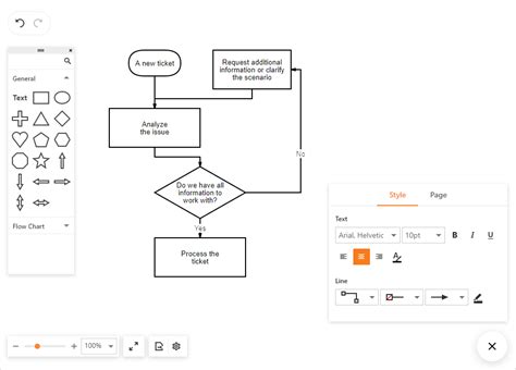 Aspnet Diagram For Webforms And Mvc Ctp V192
