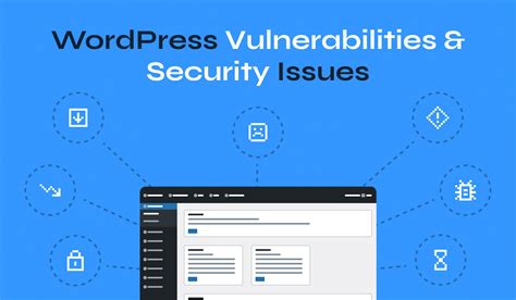 10 Wordpress Security Issues Threatening Your Site Wpzoom