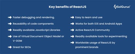 [ai웹개발 취업캠프 정보통신산업진흥원 nipa ] udemy react [part i] codename euns