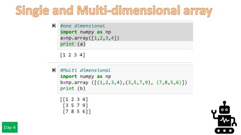 Python Ml Libraries Numpy And Matplotlib Day 8