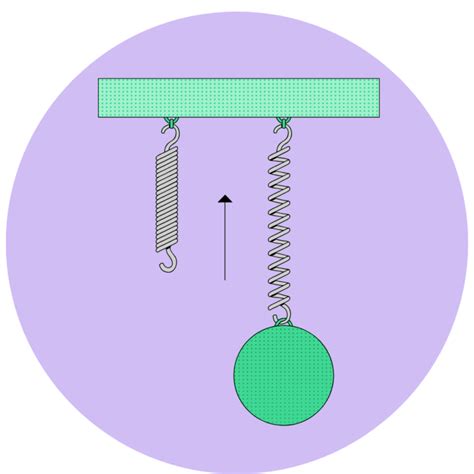 CIE IGCSE Prediction Papers CIE IGCSE Prediction Papers