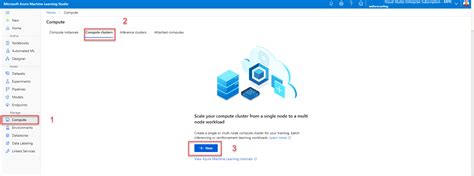 Time Series Forecasting Using Azure Machine Learning Train A Forecasting Model Using Azure