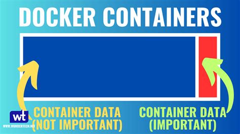 How To Use Docker Container Manager On A Synology NAS