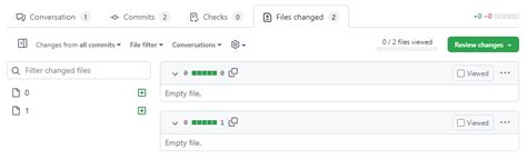 Git Github Flow