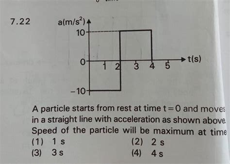 7 22 a particle starts from rest at time t 0 and moves in a straight line