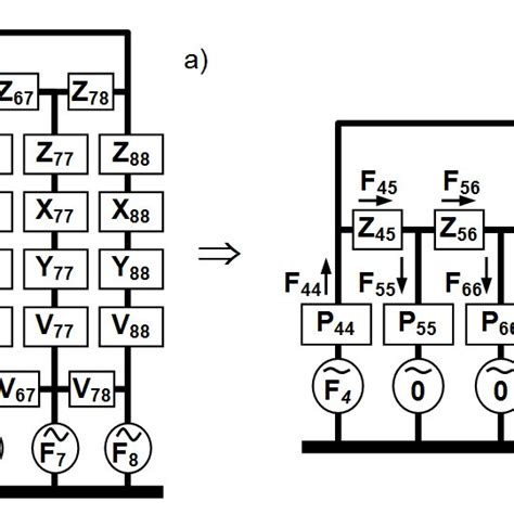 Vibroacoustic Model Of The Dynamic Loading Of The Carcass A And
