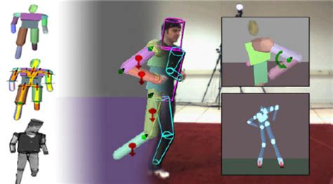 Incorporating Physics Based Dynamic Simulation With Joint Actuation And