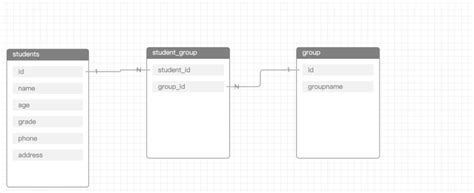 andflow js 流程设计组件发布新特性 andflow 博客园