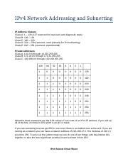 Subnetting With Exercises Docx IPv Network Addressing And Subnetting IP Address Classes Class