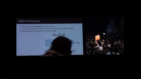 Qmix Monotonic Value Function Factorisation For Deep Multi Agent