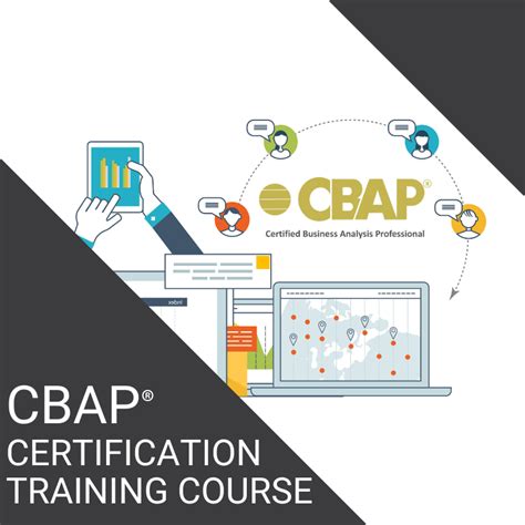 Cbap Certification Training Course Iag Consulting