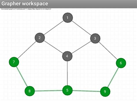 correctness of algorithm for computing diameter of a graph computer