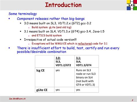 tcg discussion on ce strategy and sl4 move ppt download