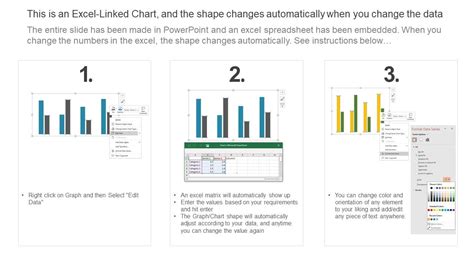 Logistics Management Dashboard With Monthly Key Performance Indicators Rule